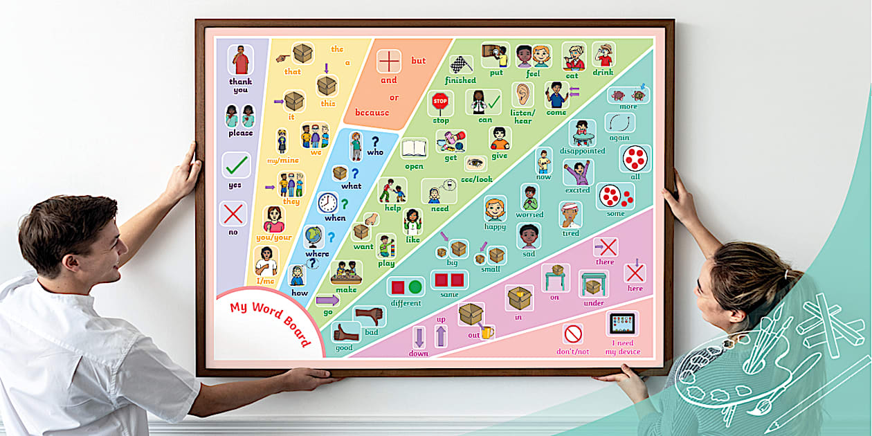 My Core Word Board Poster | Twinkl Art Gallery - Twinkl