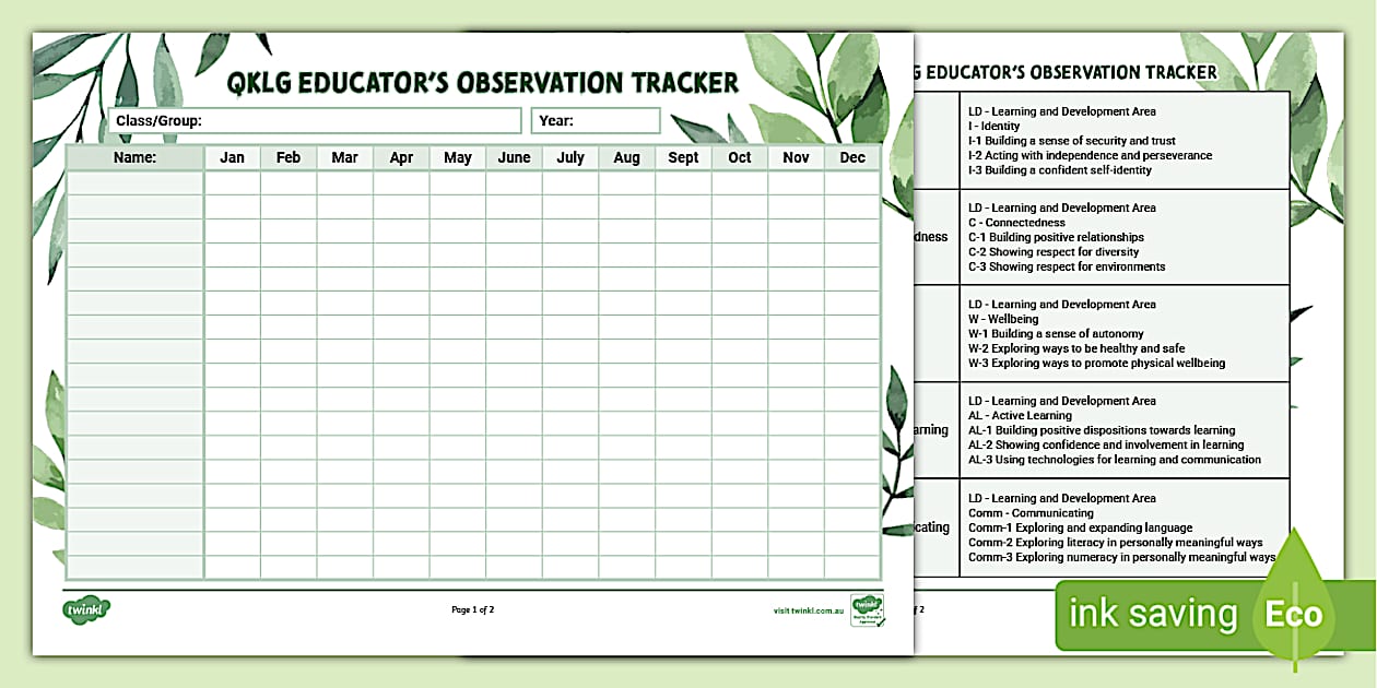 QKLG Educator’s Observation Tracker (teacher made)
