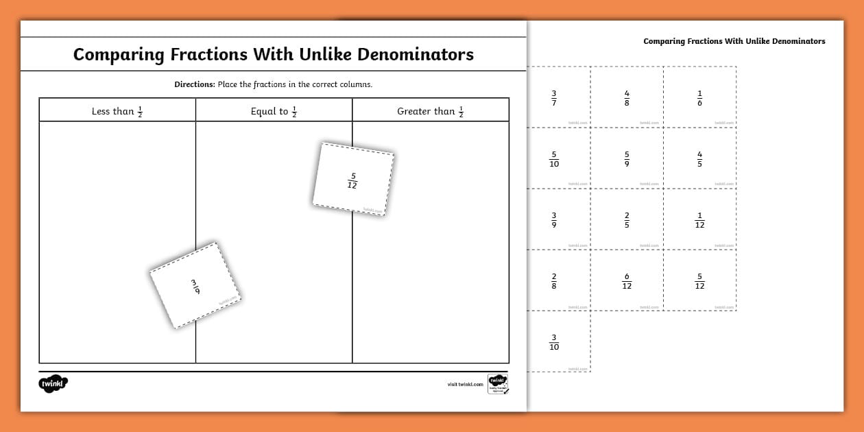 Comparing Fractions With Unlike Denominators Sorting