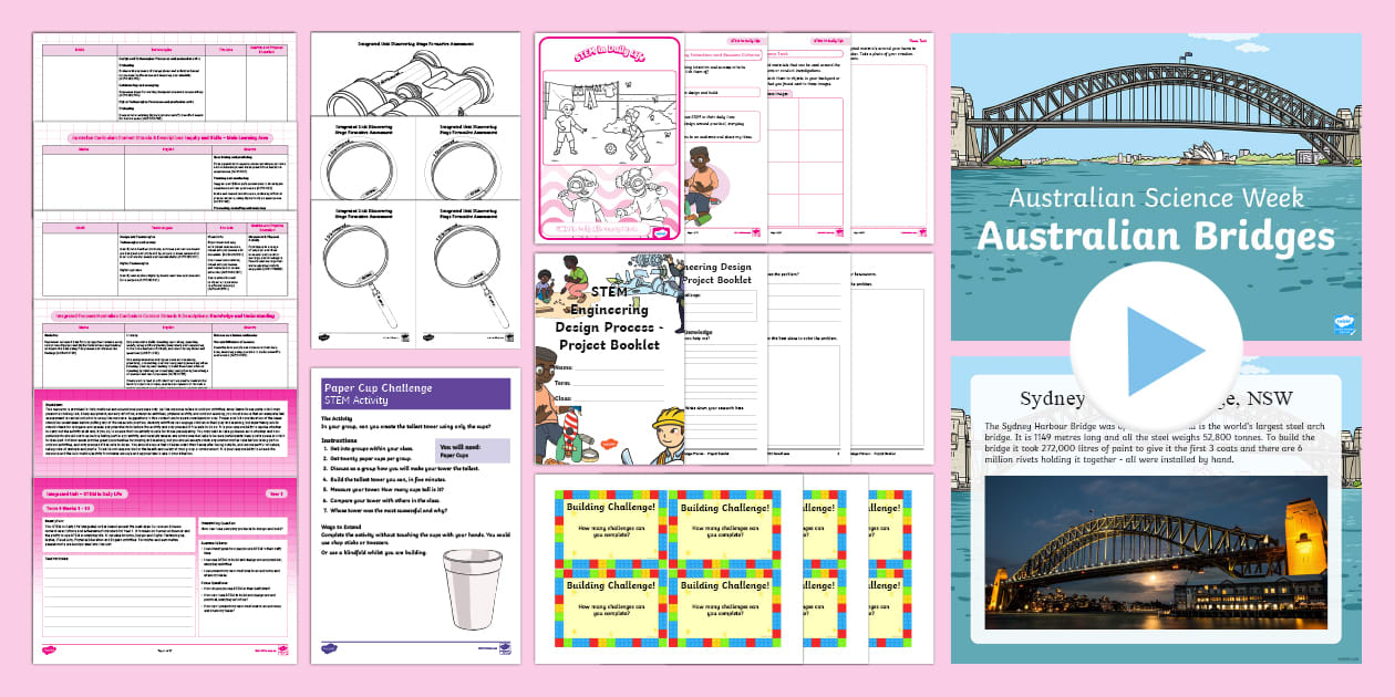 STEM IU Yr 1 STEM in Daily Life Wk 3-4 (Teacher-Made)