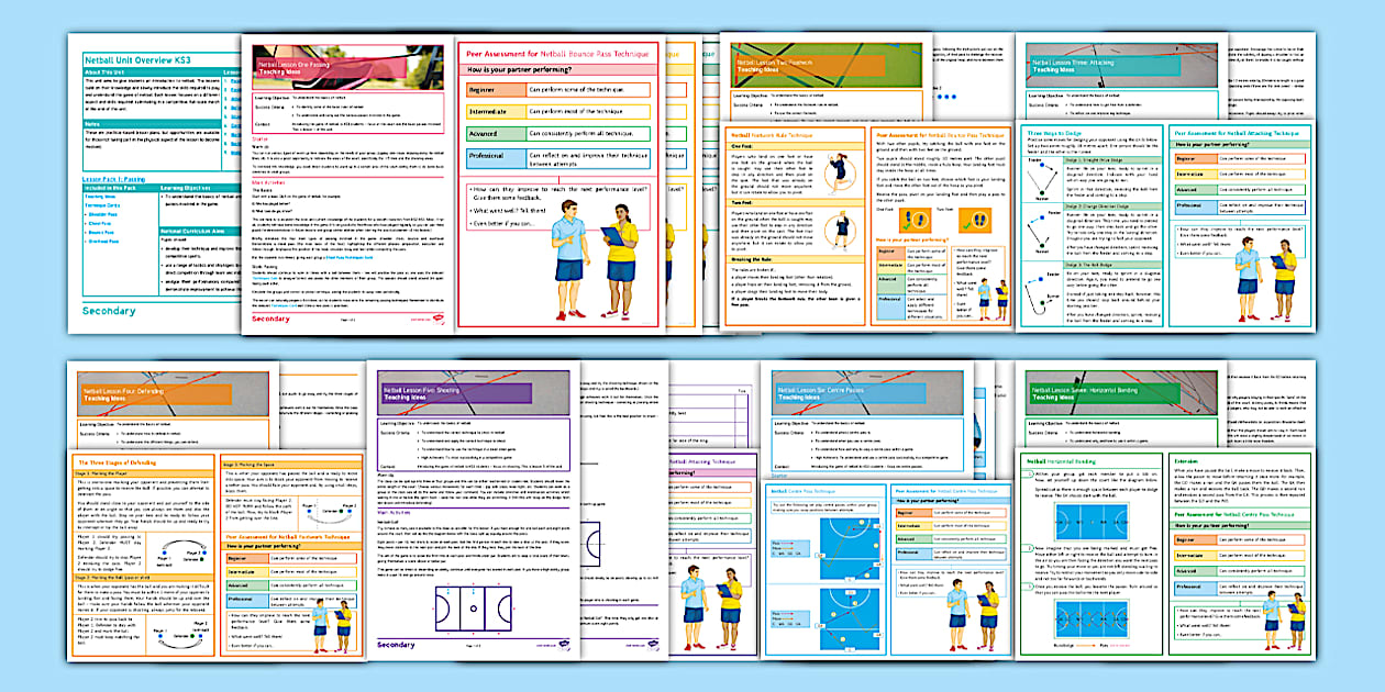 Netball Whole Unit Bundle - Twinkl