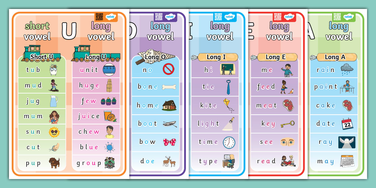 フォニックス 短母音と長母音 Phonics Short Vowel Long Vowel Sounds｜Twinkl
