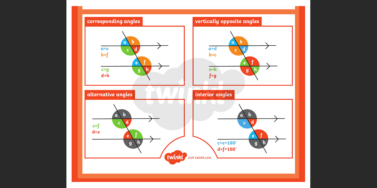all angle rules gcse