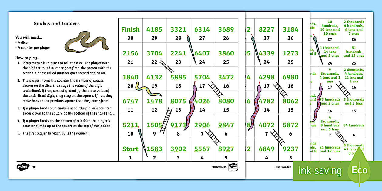 Recognising Place Value 4-Digit Numbers Differentiated Board Game