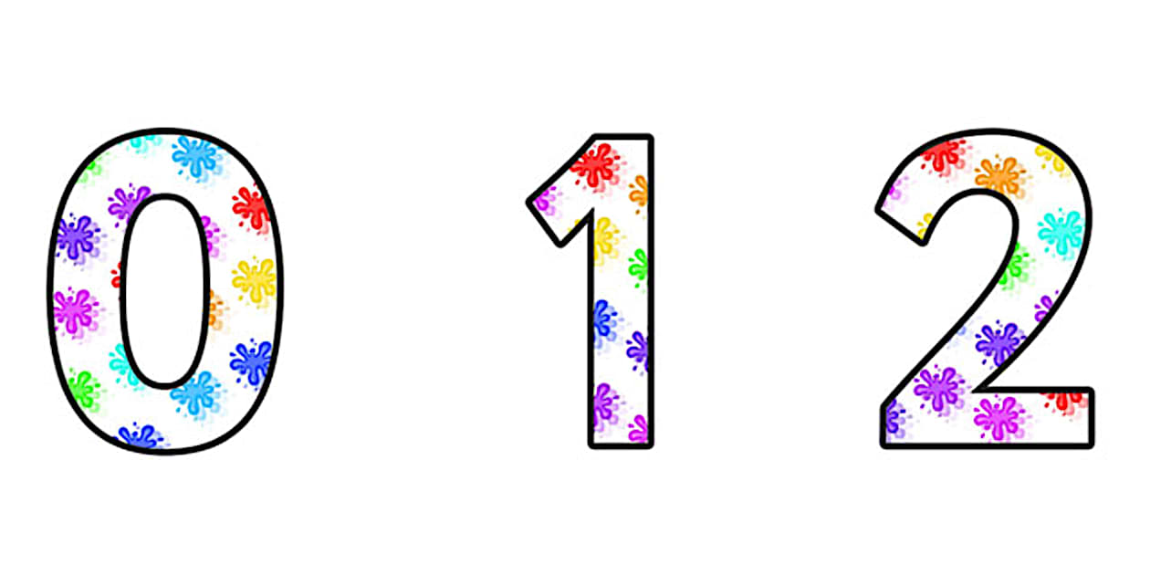 Variation Variation Display Numbers (teacher made) - Twinkl