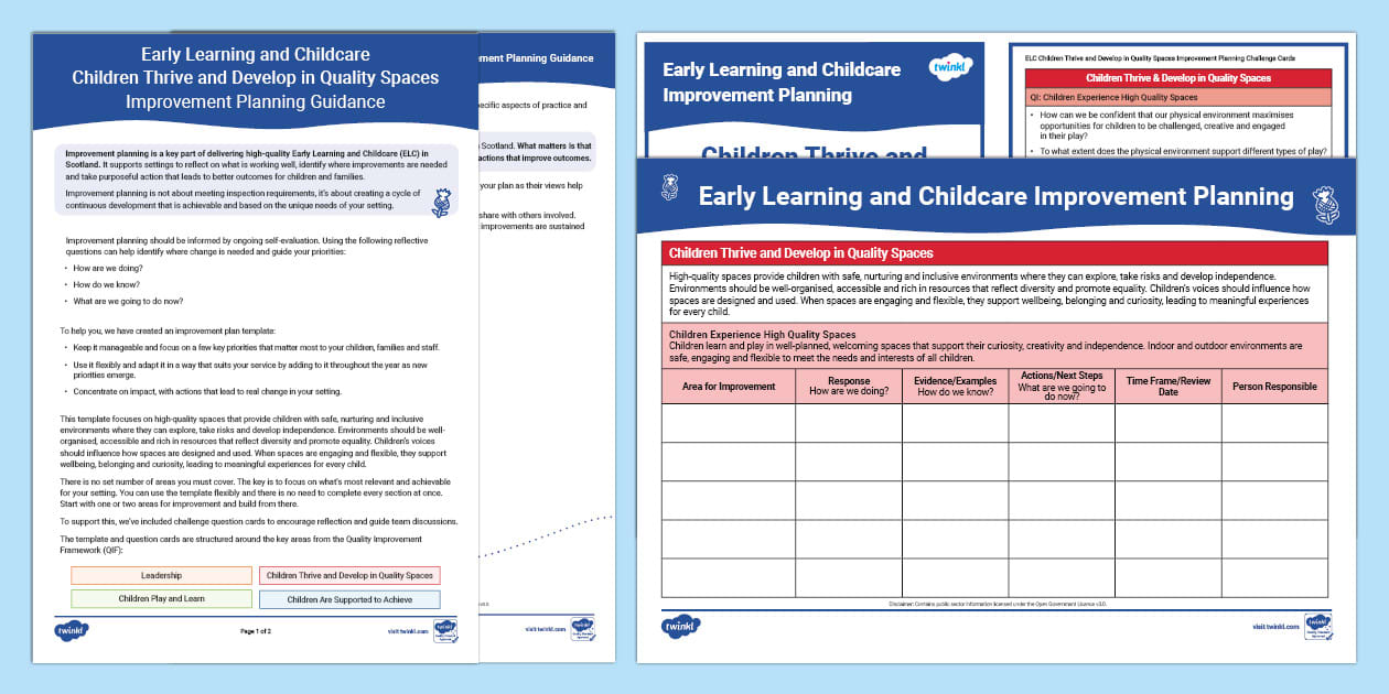 ELC Children Thrive in Quality Spaces Planning Pack
