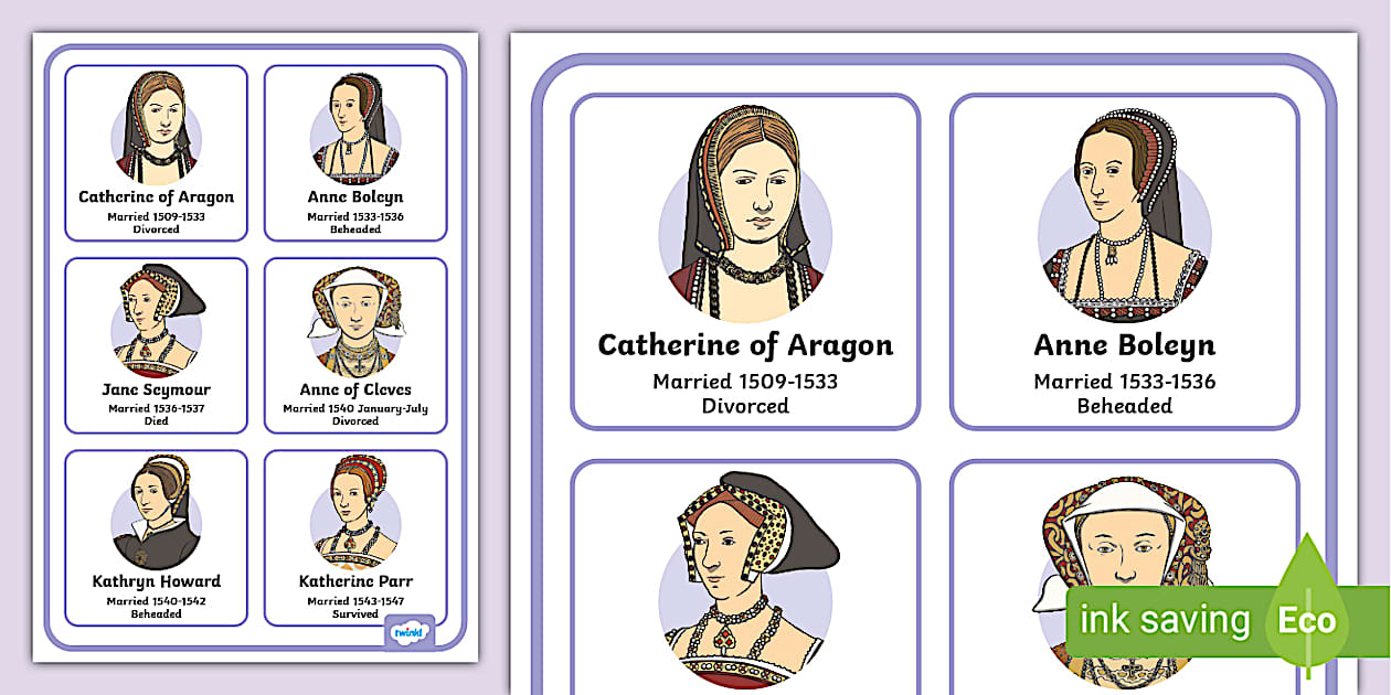 Henry VIII's Wives Display Poster (teacher made) - Twinkl