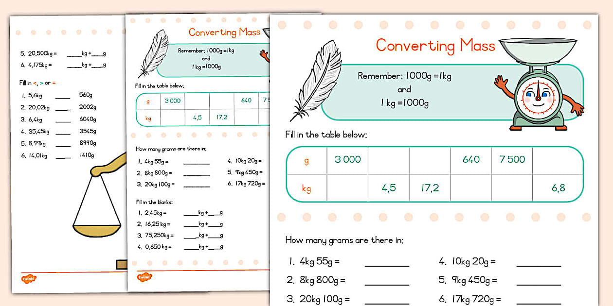 Grade 3 Converting Mass (teacher made) - Twinkl