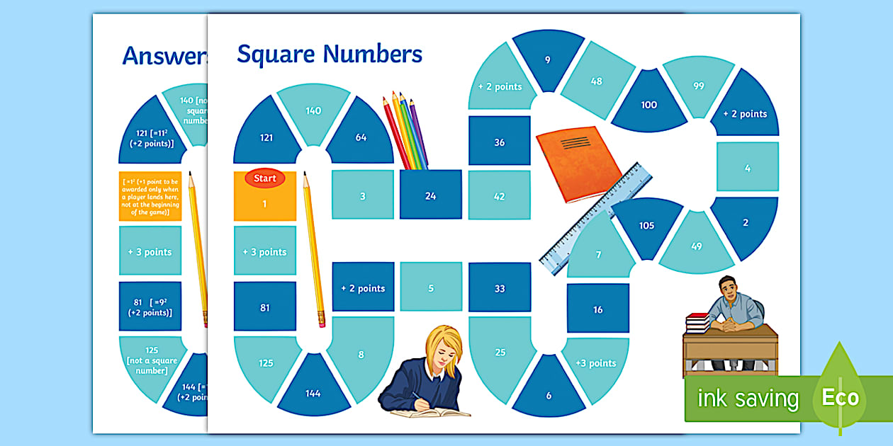 Square Numbers Board Game - Maths Resource (teacher made)