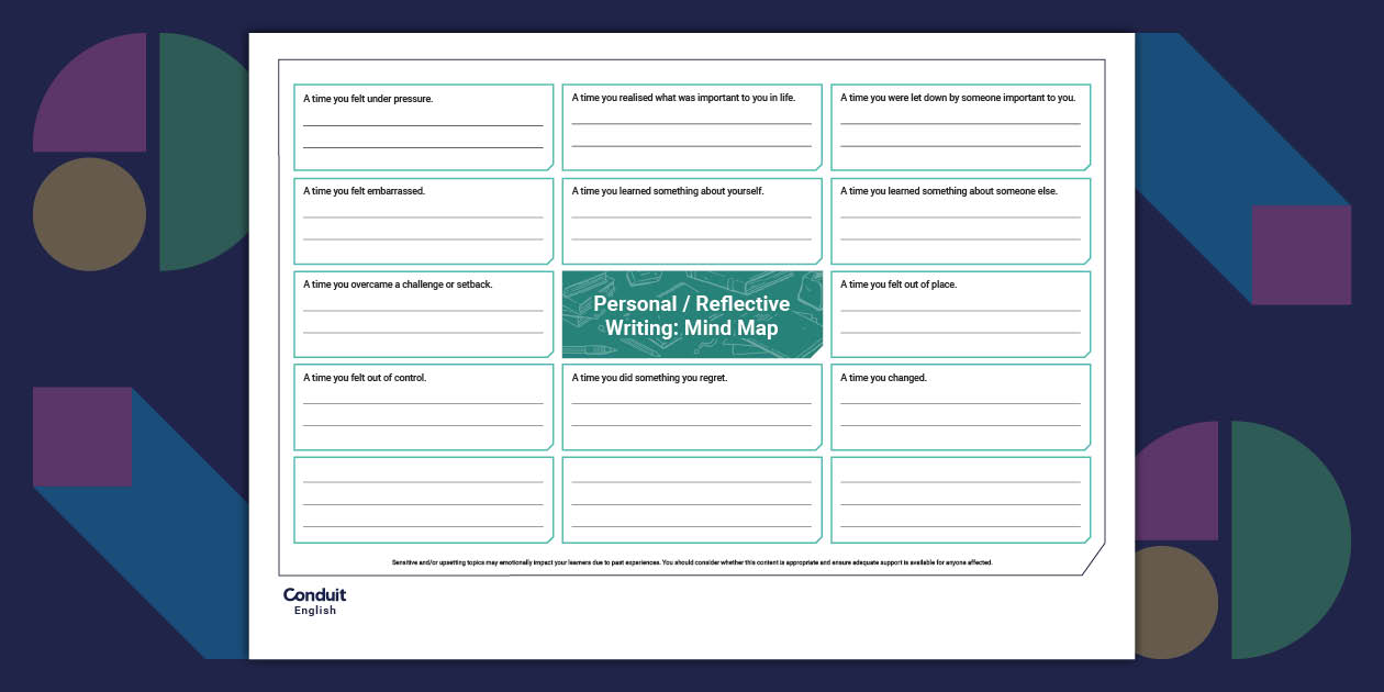 Personal Reflective Writing: Mind Map (teacher made)