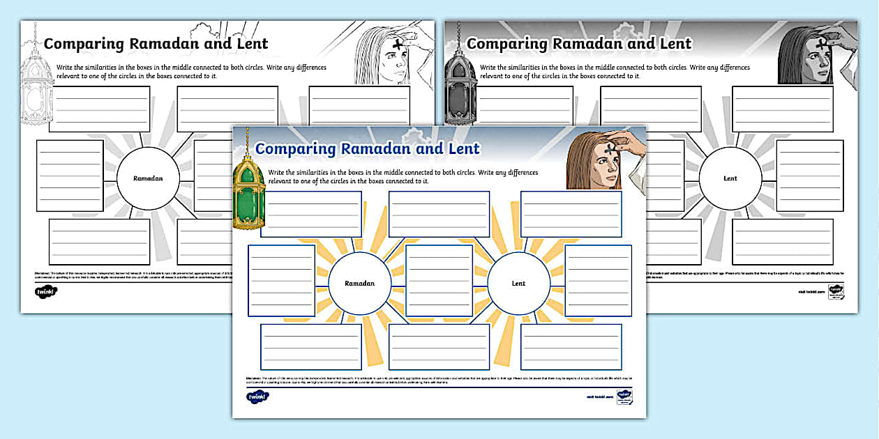* NEW * Ramadan and Lent Comparison Mind Map (teacher made)