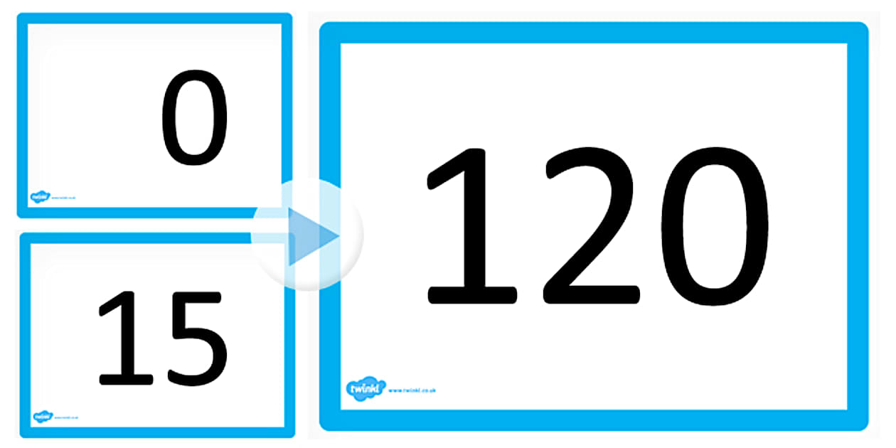 0-120 Counting Maths PowerPoint (Teacher-Made) - Twinkl