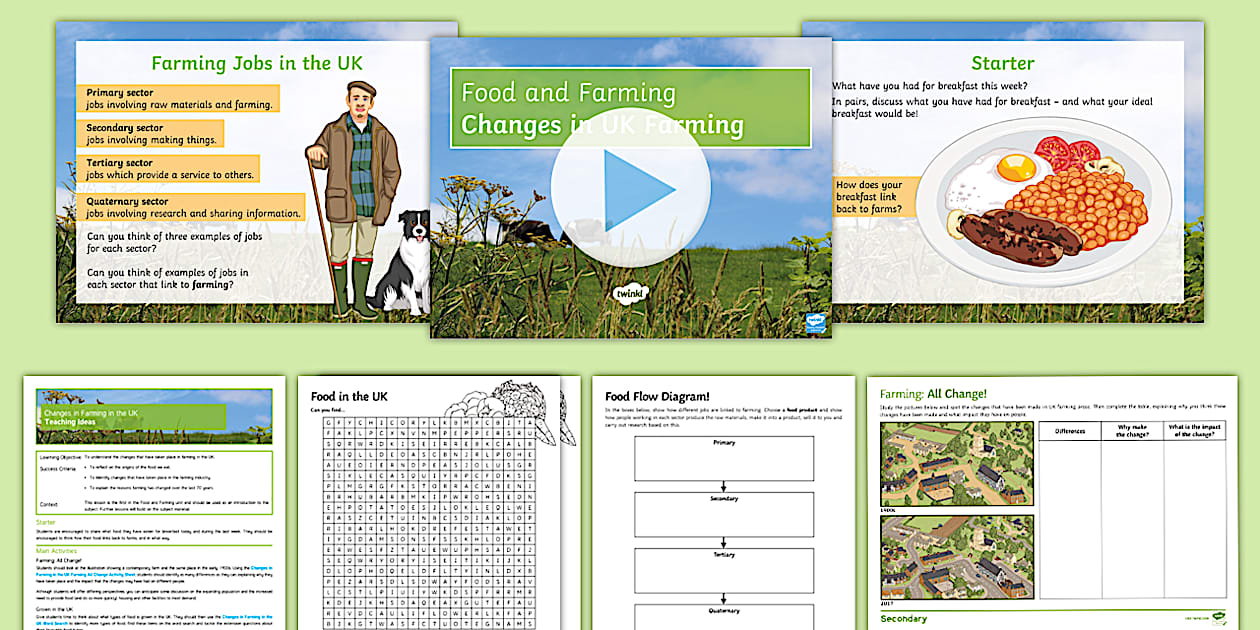 Food and Farming Lesson 1: Changes in Farming in the UK