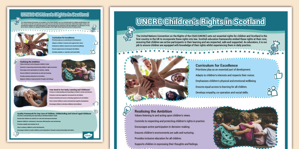 UNCRC Children's Rights in Scotland Display Poster