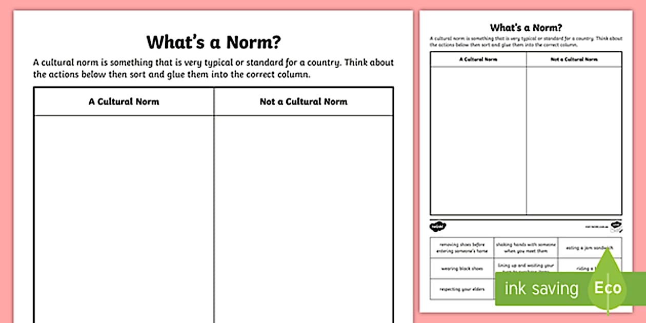 What's a Norm? Sorting Worksheet (teacher made) - Twinkl