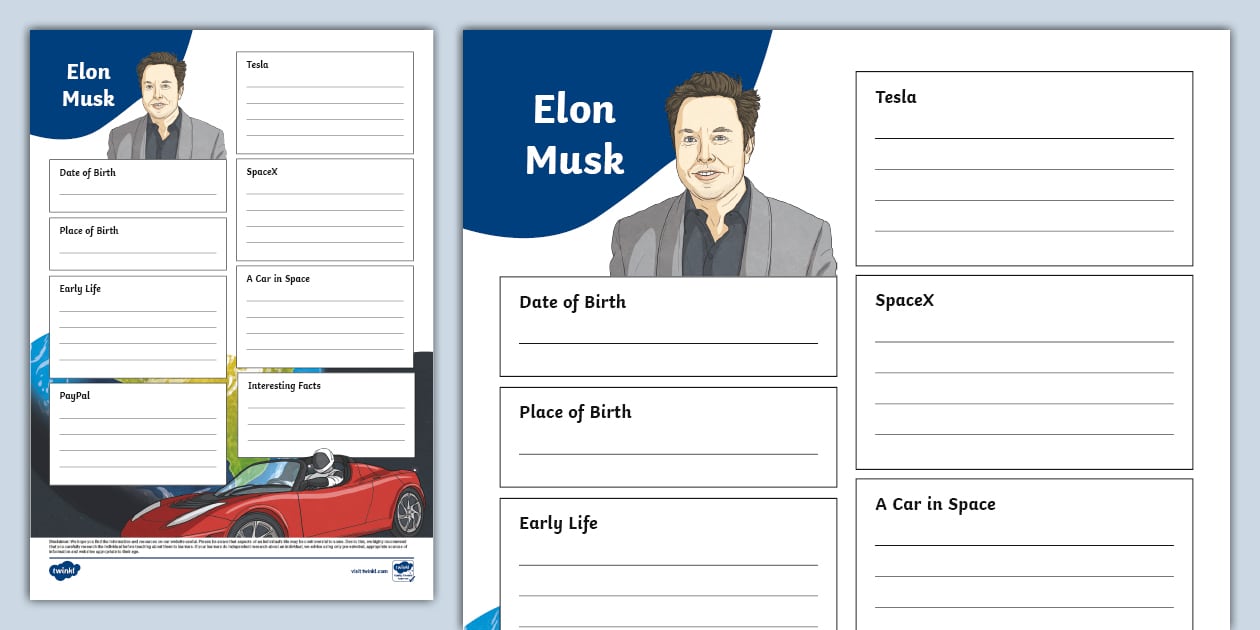 Elon Musk Fact File Template (Hecho por educadores) - Twinkl