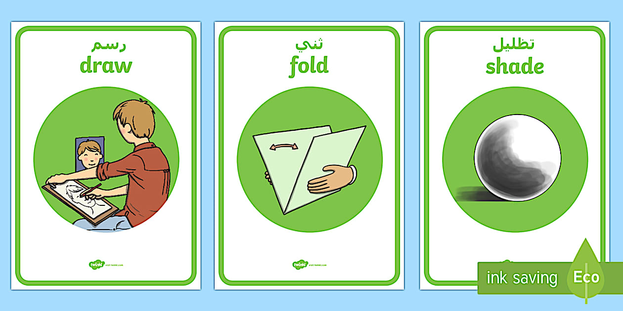 Art Instructions A4 Display Posters Arabic/English - Art Instructions ...