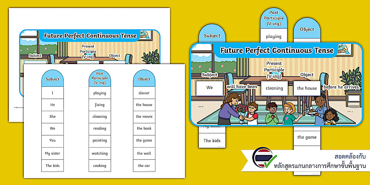 ไม้บรรทัดแต่งประโยค Future Perfect Continuous Tense