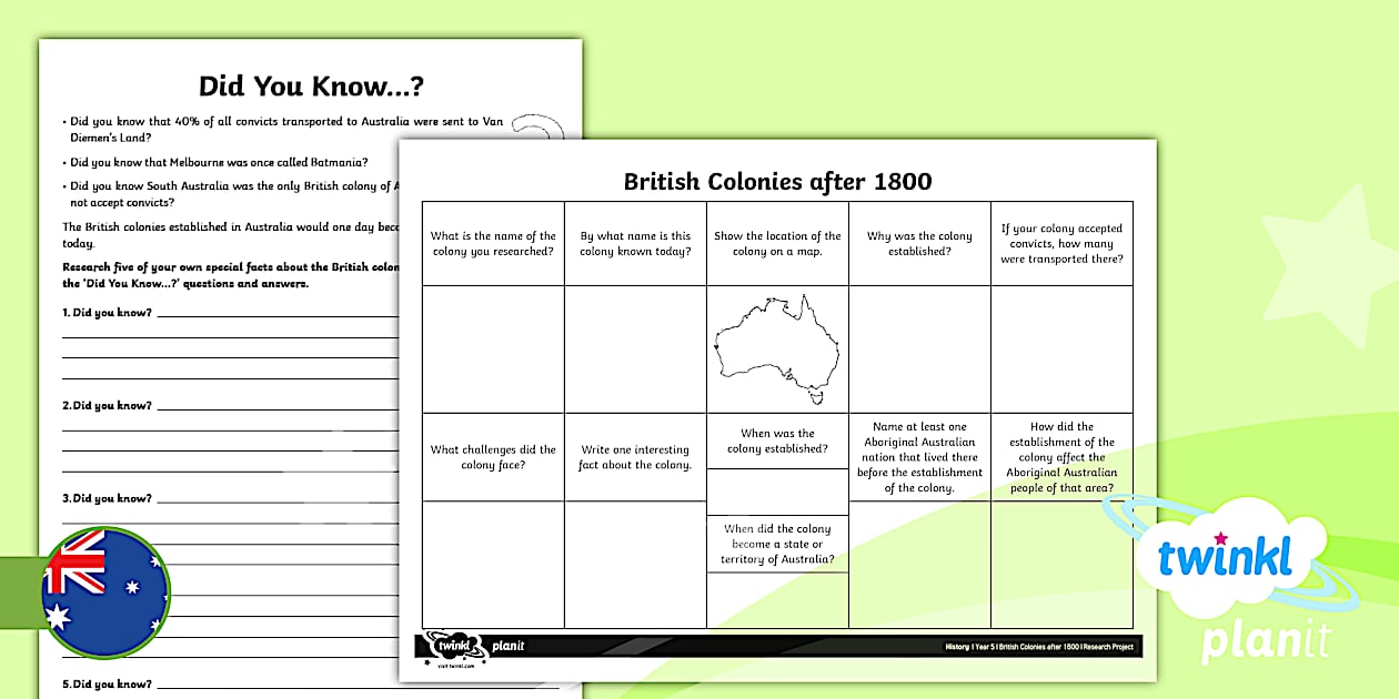 PlanIt HASS History Year 5 British Colonies after 1800 Home Learning Tasks