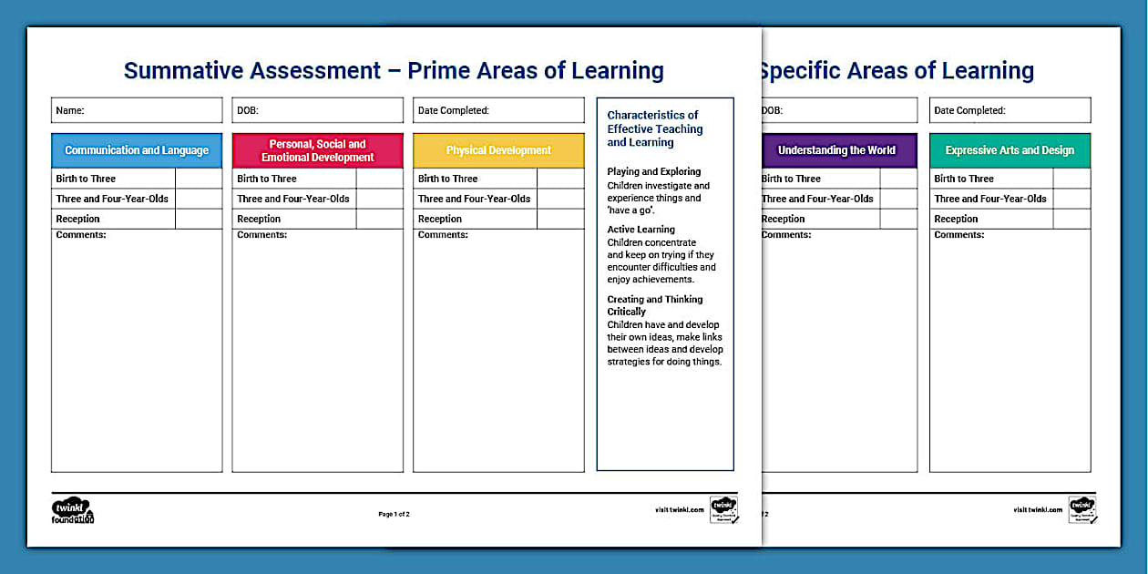 EYFS Summative Assessment Form: Prime and Specific Areas