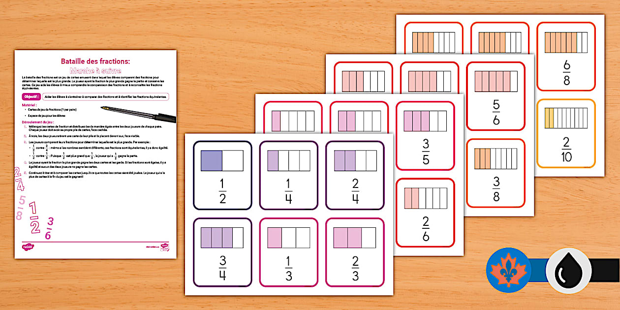 Fraction War Game French (teacher made) - Twinkl