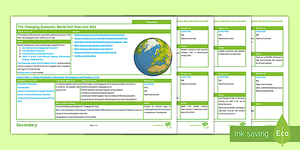 The Changing Economic World Unit Overview (teacher made)
