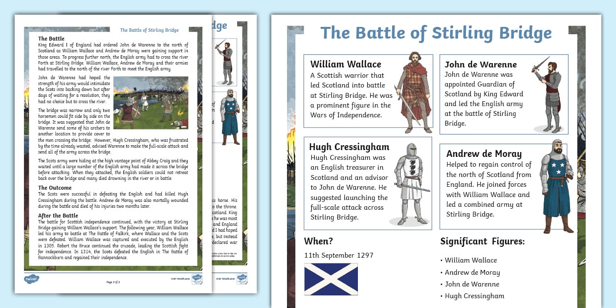 The Battle of Stirling Bridge Fact File (teacher made)