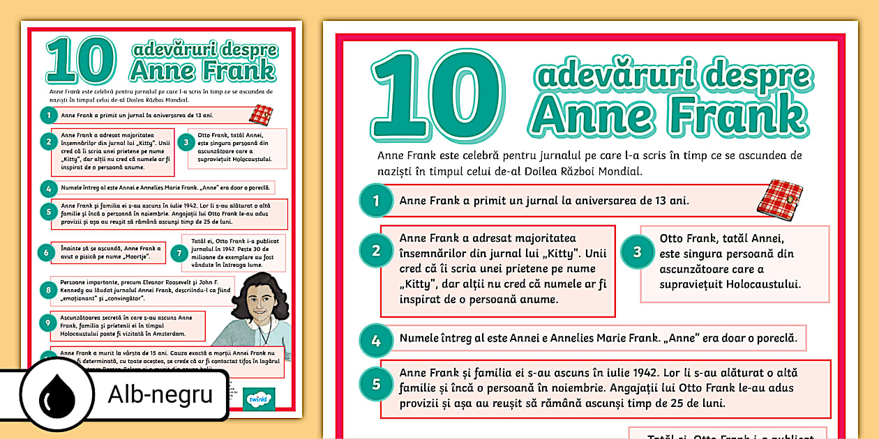 10 adevăruri despre Anne Frank – Planșă - Twinkl