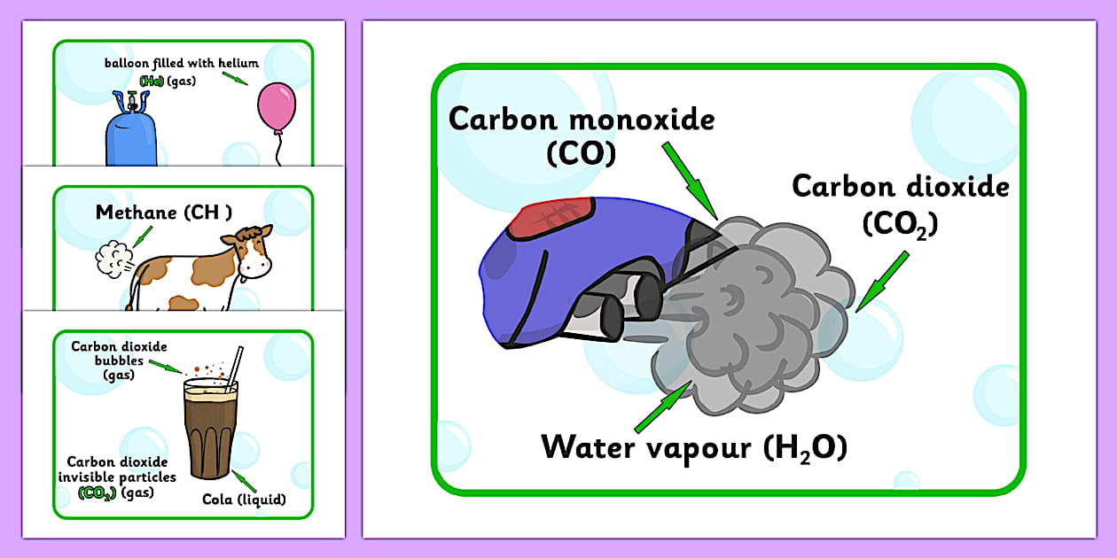 Cursive Gases Around Us Display Posters (teacher made)
