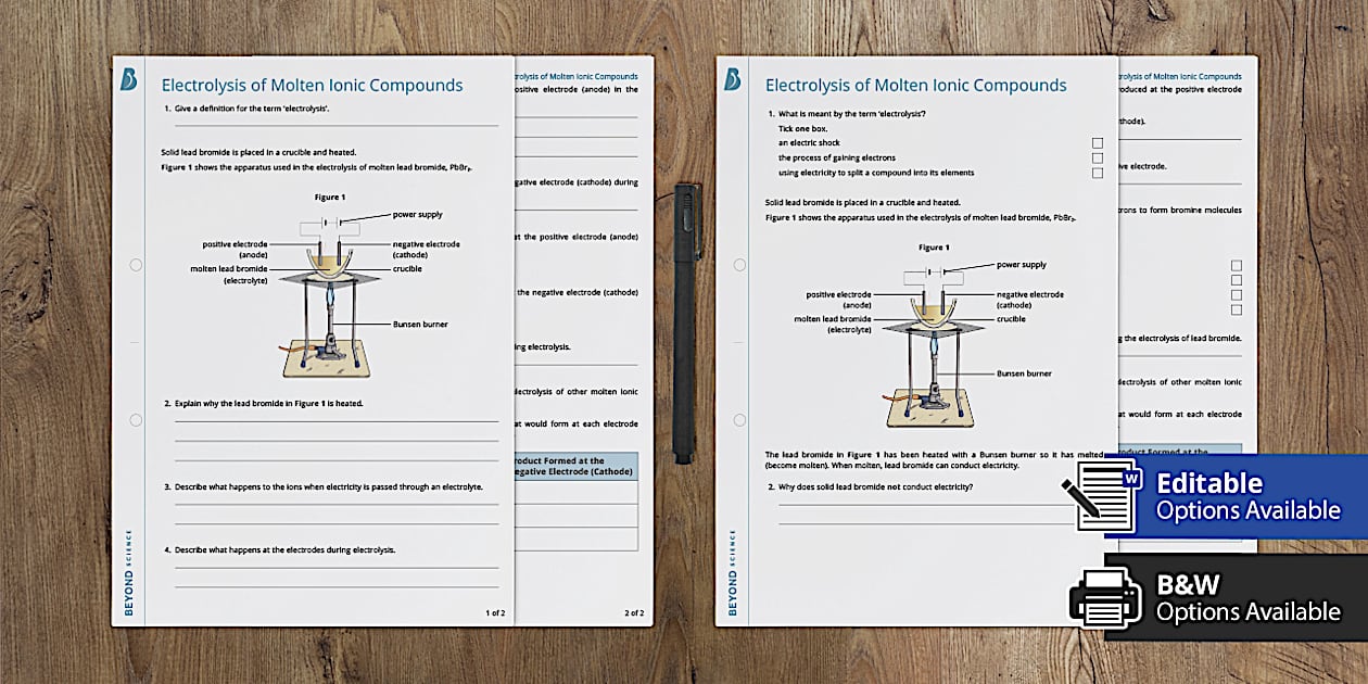 Electrolysis of Molten Ionic Compounds Worksheet - Twinkl
