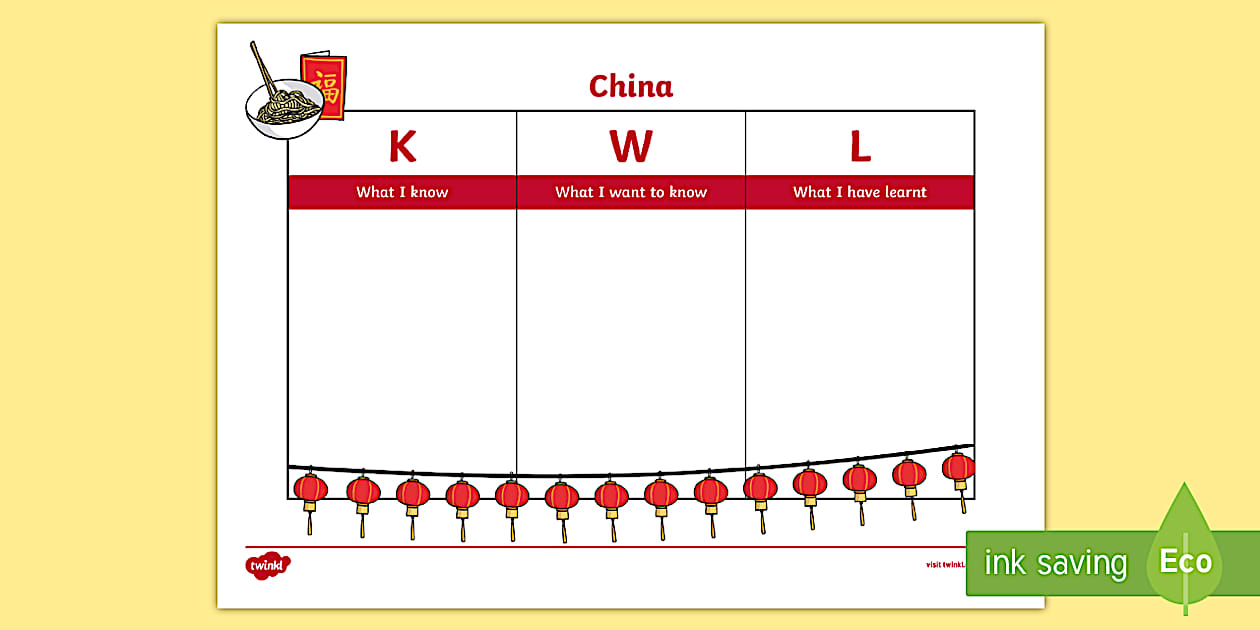 Black and White China Topic KWL Grid (teacher made) - Twinkl