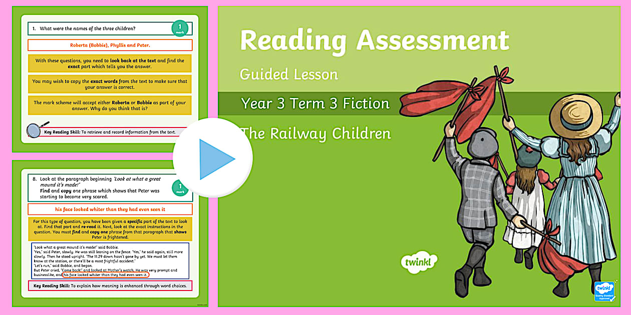 Year 3 Reading Assessment Fiction Term 3 Guided Lesson PowerPoint