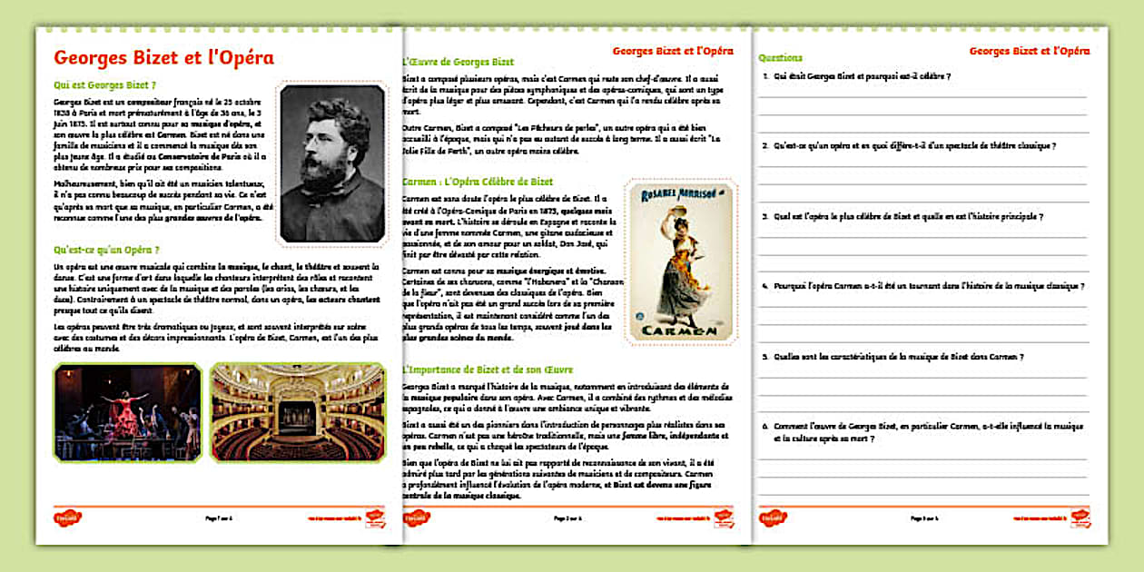 Georges Bizet et l'Opéra