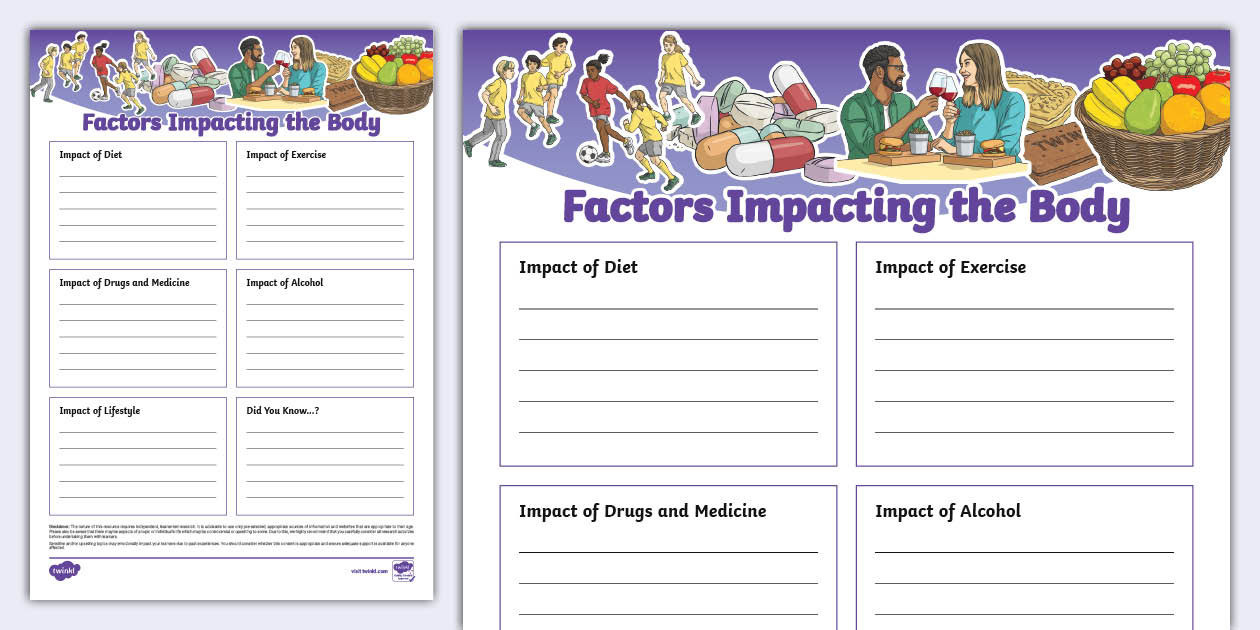 Factors Impacting the Body Fact File Template (Teacher-Made)