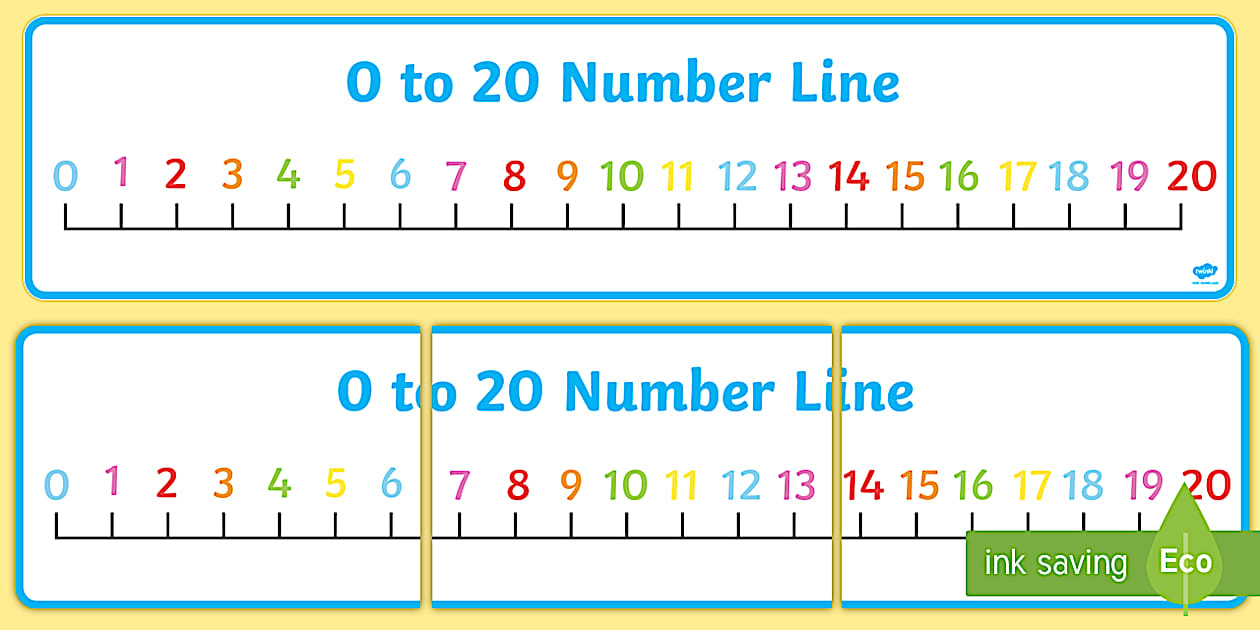 0-20 Number Line Display Banner (teacher made) - Twinkl