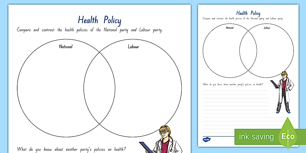 Health Policy Comparison Activity (teacher made) - Twinkl