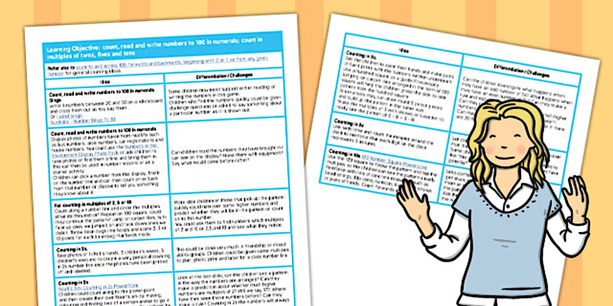 Y1 Count Read Write Number Count Multiples Of 2 5 10 Lesson Ideas