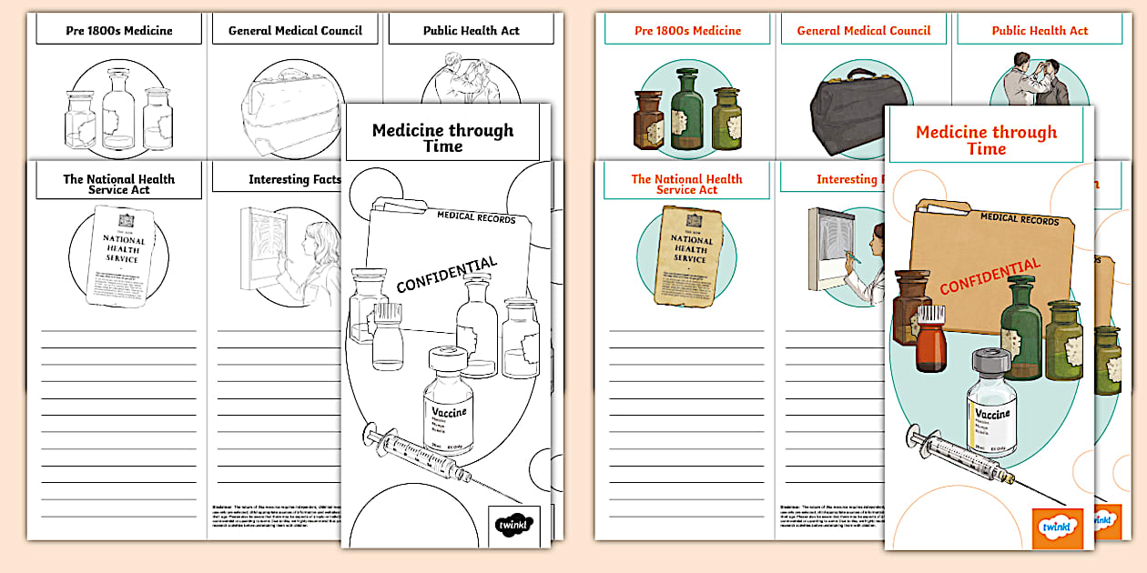 Medicines through Time Leaflet Template (teacher made)