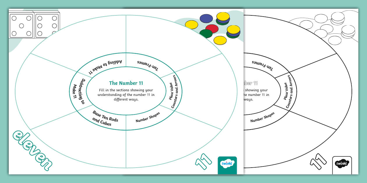 👉 The Number 11 Around the Table - Twinkl Maths - Twinkl
