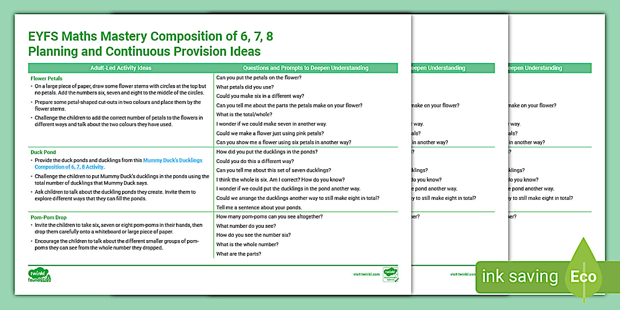 Composition of 6, 7, 8 Planning and Continuous Provision