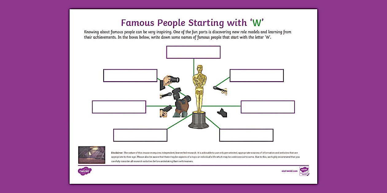 Famous People Starting with 'W' Activity - Twinkl