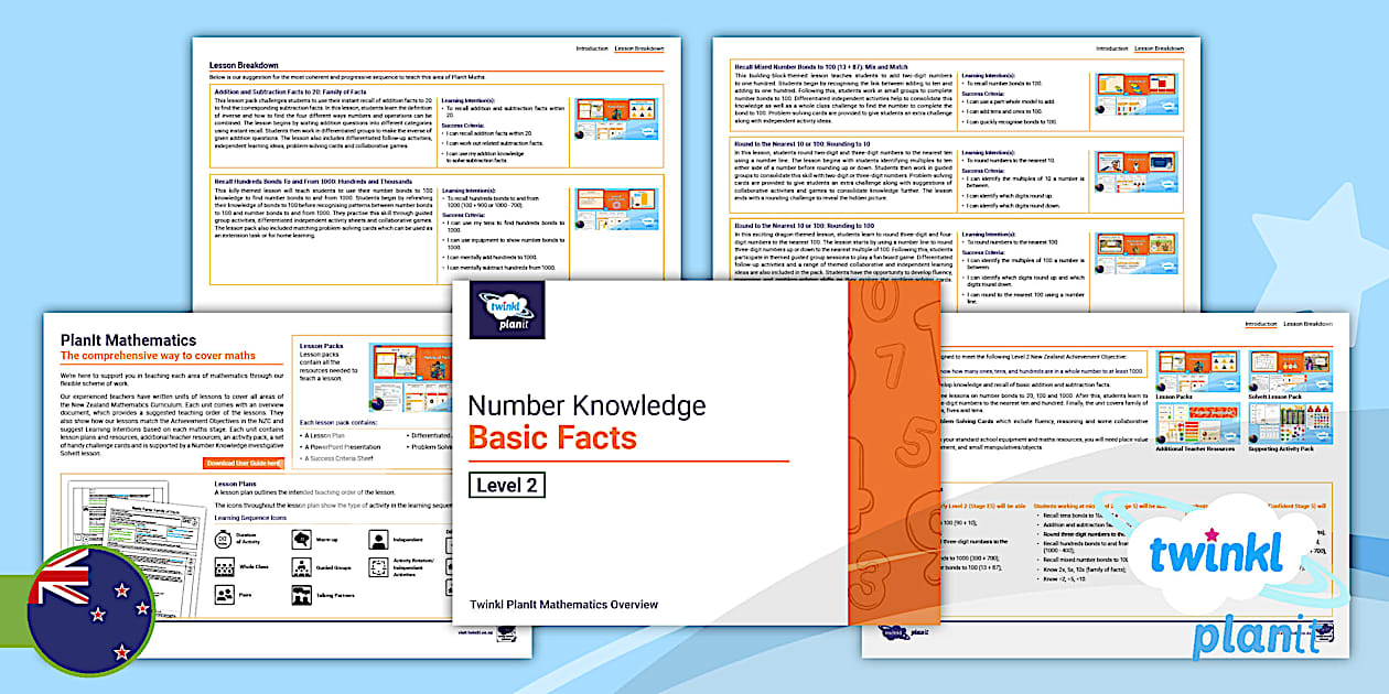 Level 2 Basic Facts: Overview (teacher made) - Twinkl