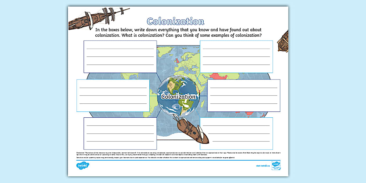 Colonization Mind Map - History Worksheet (teacher made)