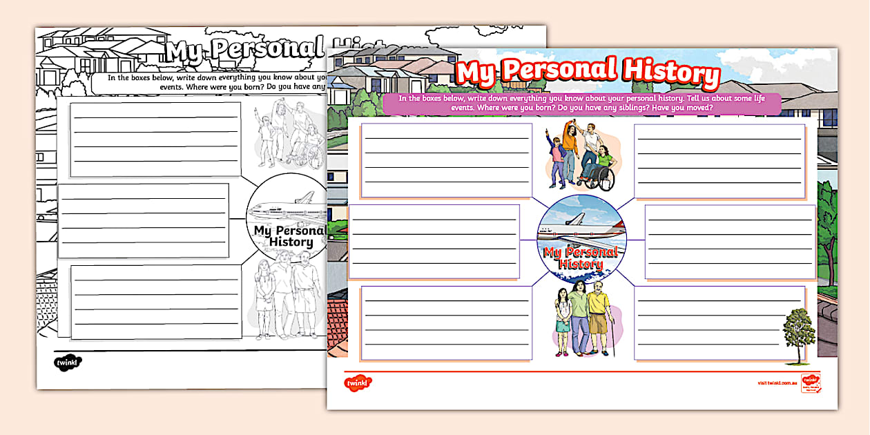 My Personal History Mind Map (teacher made) - Twinkl