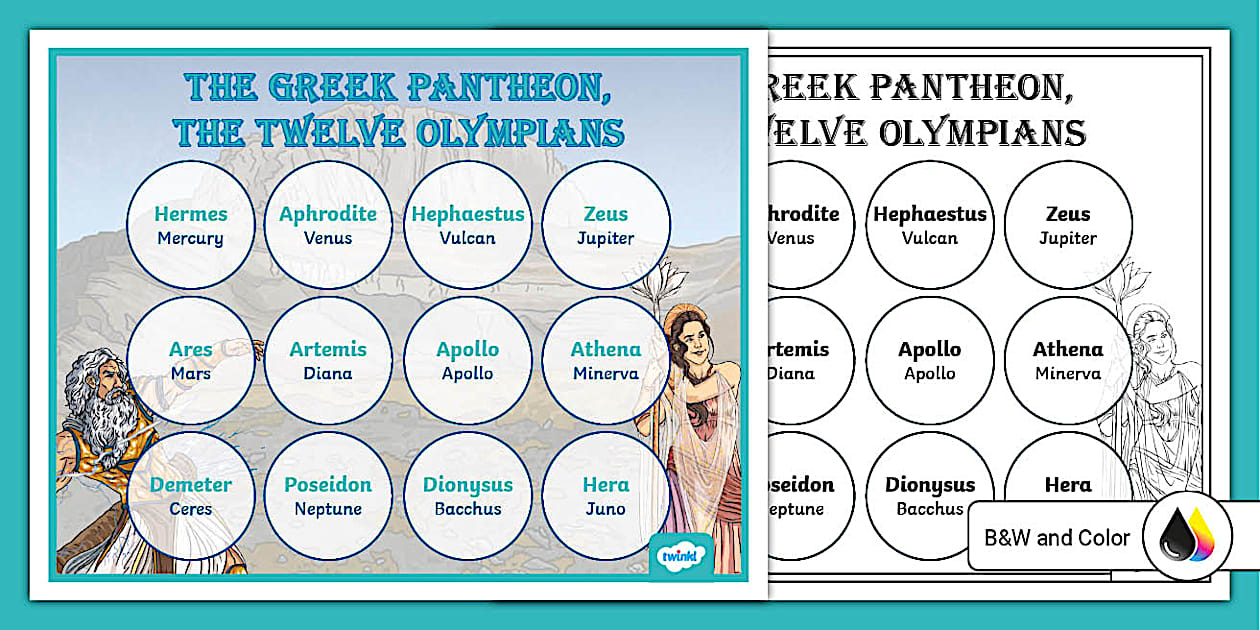 Greek Mythology Poster | Teaching Resources | Twinkl USA