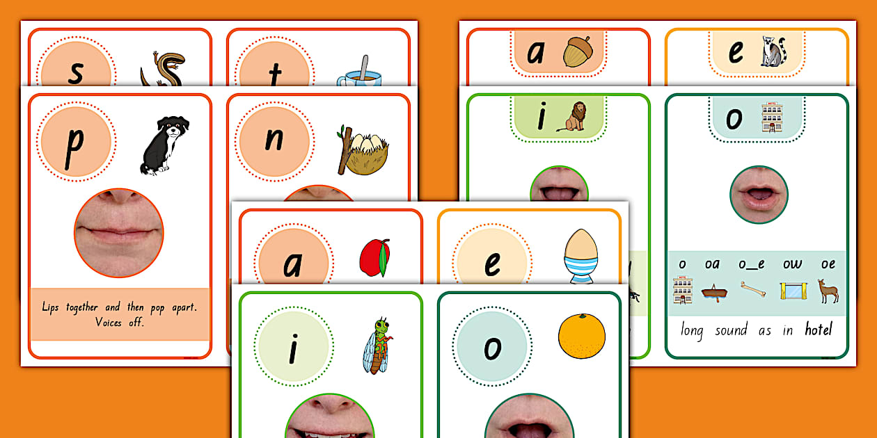 Twinkl Phonics Mouth Articulation Display Cards - Twinkl