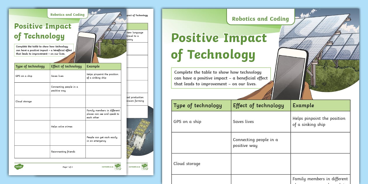 Robotics And Coding Positive Impacts Of Technology