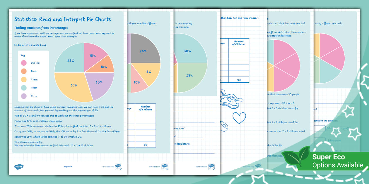 Statistics: Read and Interpret Pie Charts (Ages 10 - 11)