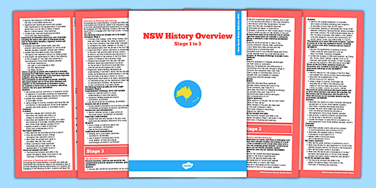 NSW Stage 1-3 Foundation to Year 6 History Syllabus Overview - australia