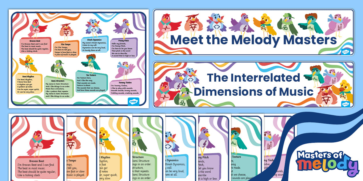 👉 Meet the Melody Masters Display Pack (teacher made)